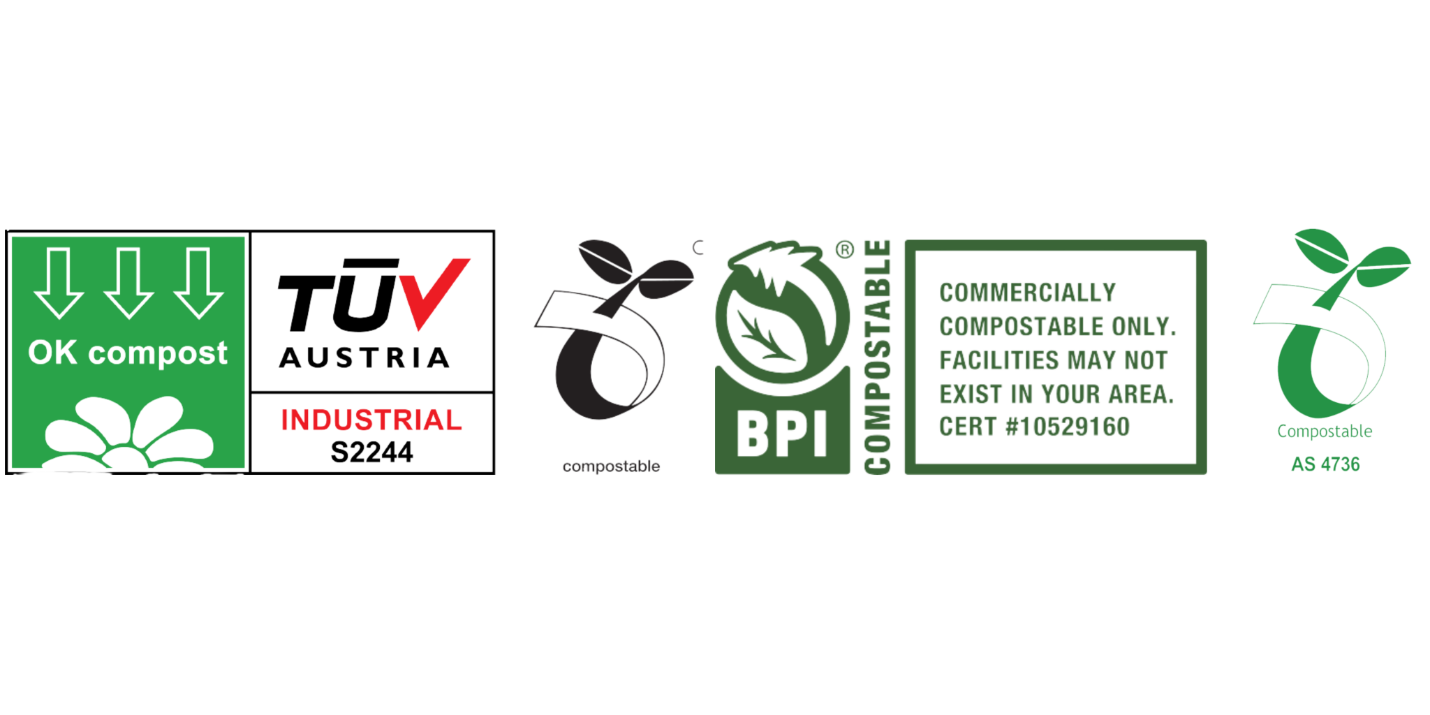 A Guide For Checking the Compostability - NaturTrust